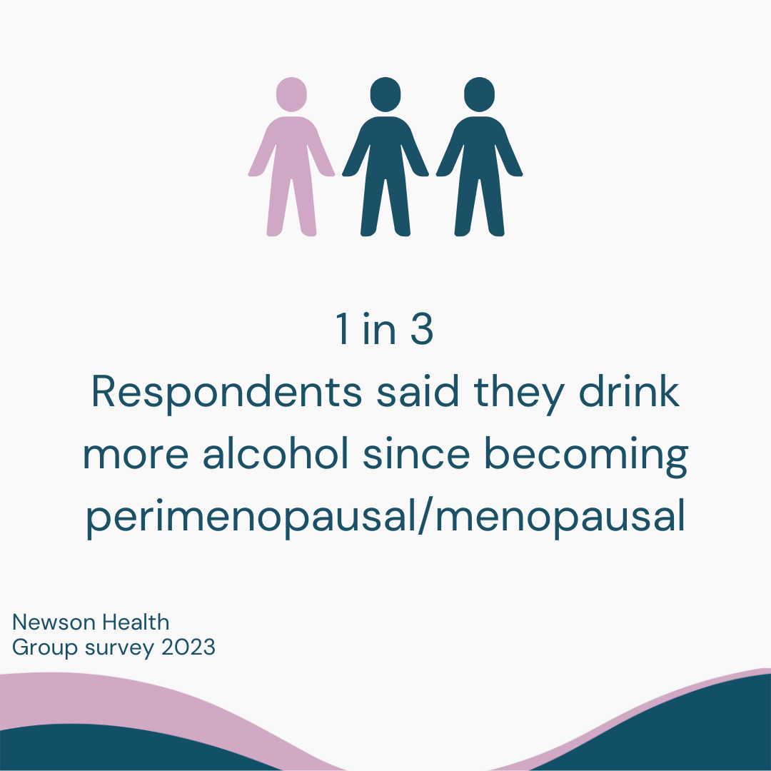 Balance - UK women spending more on alcohol a week than on their ...